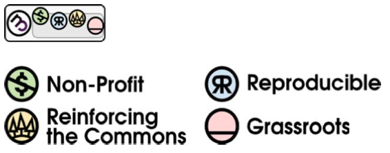 Move Commons: Labeling, Opening and Connecting Social Initiatives | The ...